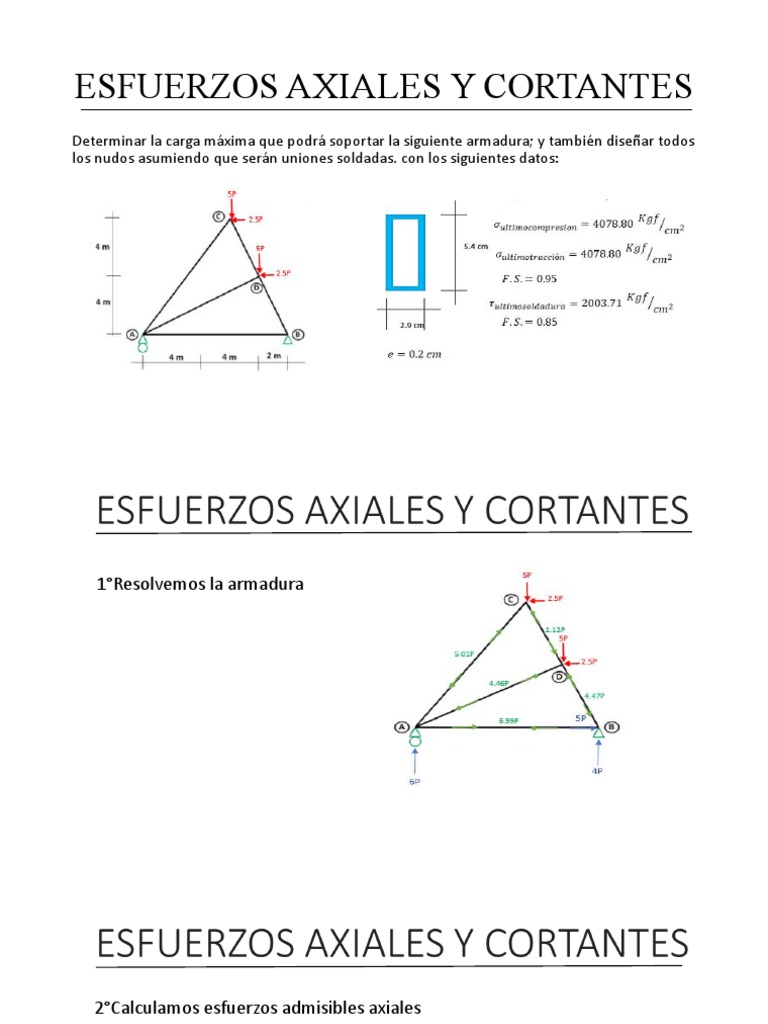 Esfuerzos Axiales y Cortantes | PDF | Ingeniería mecánica | Calefacción ...