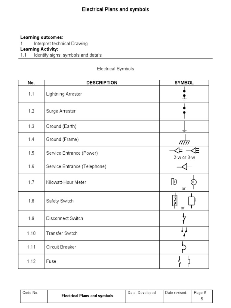 1electrical Plans and Symbols | PDF | Switch | Manufactured Goods