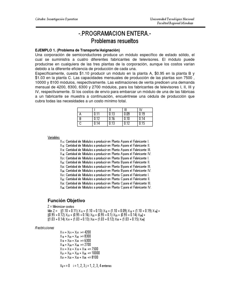 Ejemplos de Programación Entera | PDF | Science | Ciencia y Tecnología