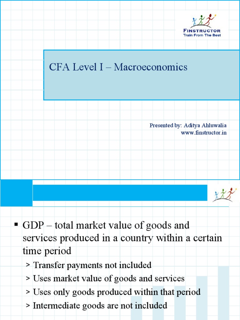 CFA Level I - Macroeconomics: Presented By: Aditya Ahluwalia WWW ...