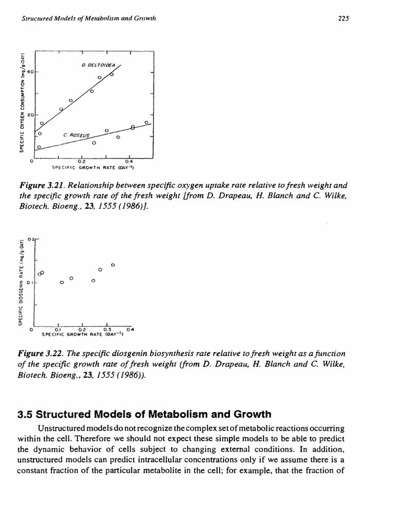 Structured Models For Analysis of Various Bioprocess - Compartmental ...