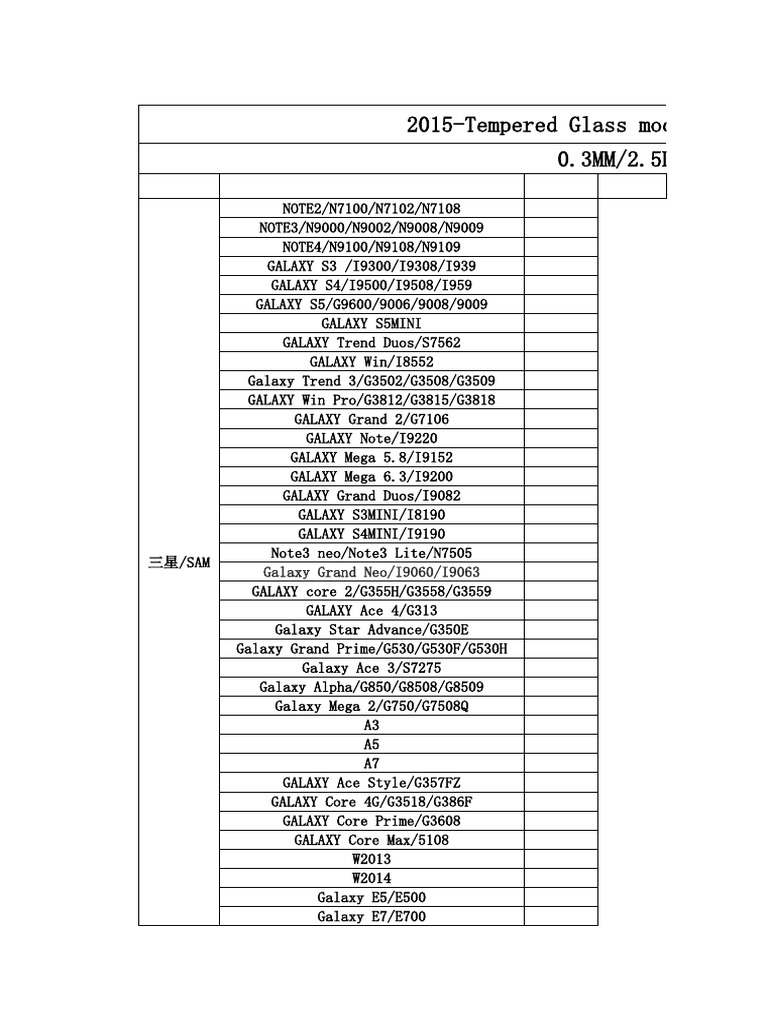 2015-Tempered Glass Model Price List | PDF | Tablet Computer | Consumer ...
