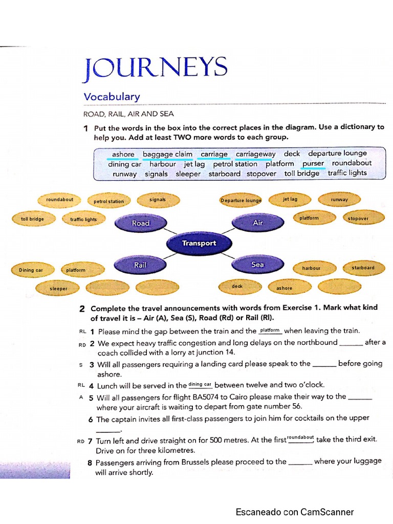 Travel Terminology and Locations Guide | PDF