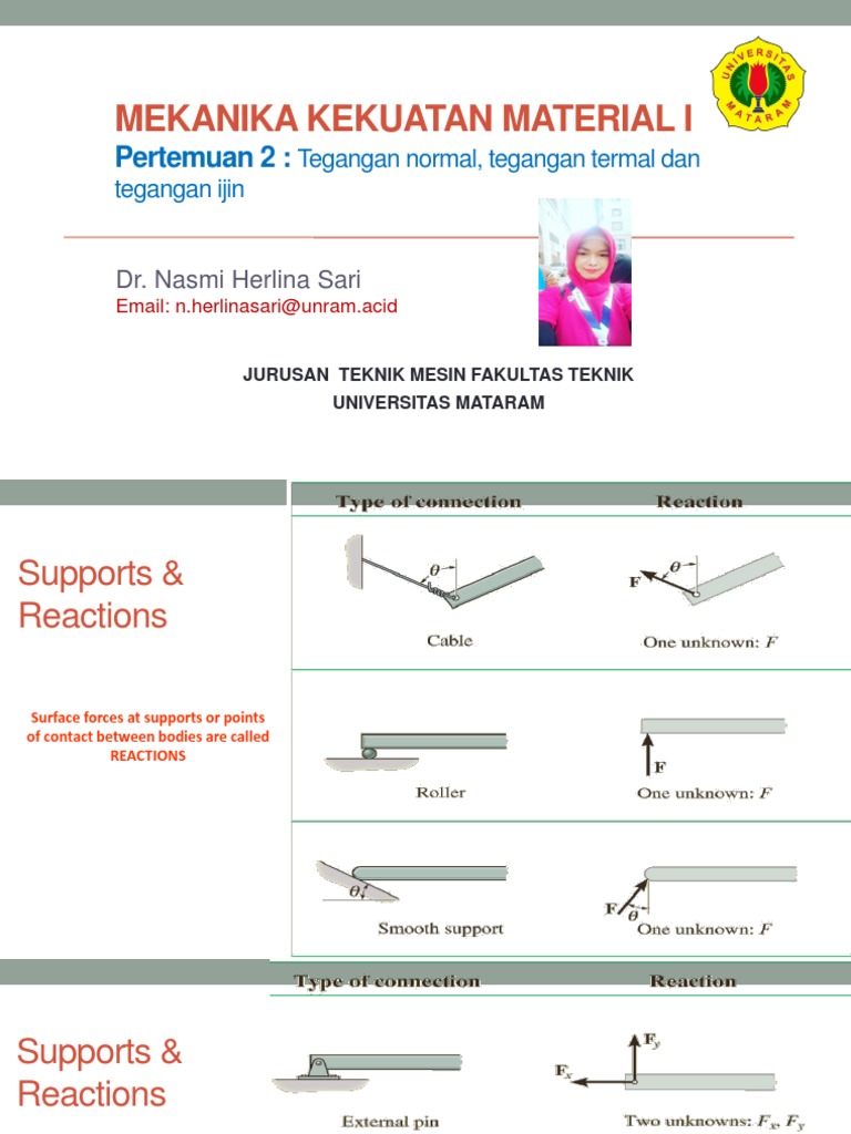 Tegangan Normal Teg Ijin Dan Teg Termal | PDF | Deformation (Mechanics ...