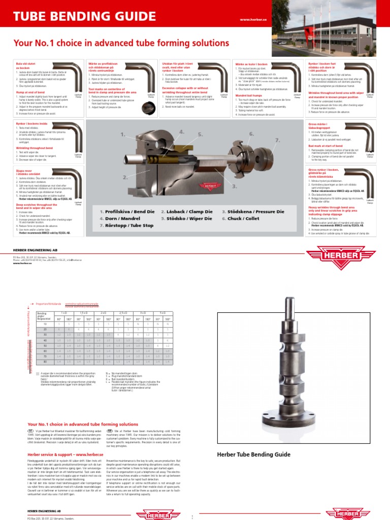 Tube Bending Guide | PDF