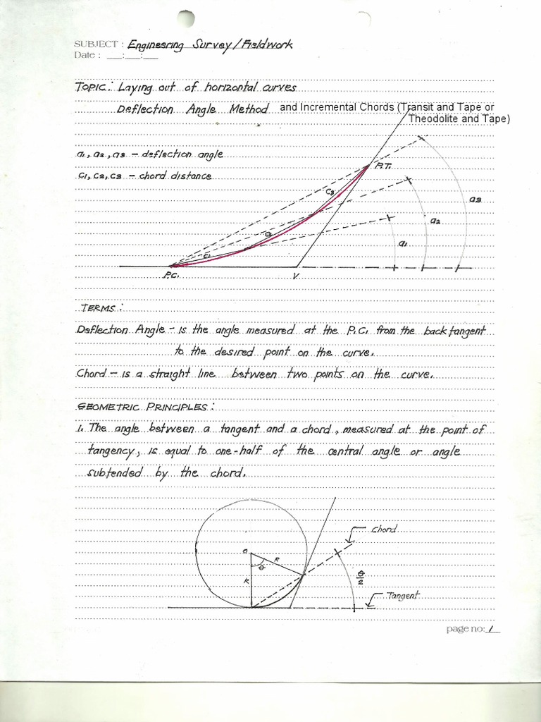 Layoutof Simple Curve | PDF