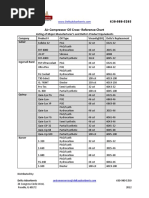 Mobilplex 47 Pds | PDF | Materials | Chemical Substances