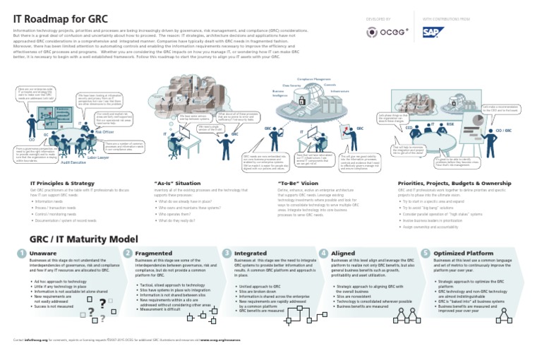 IT Roadmap For GRC SK | PDF | Information Technology Management ...