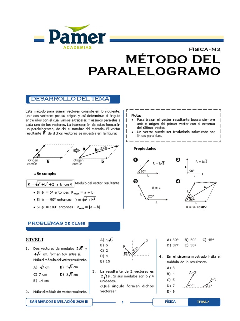 Método Del Paralelogramo | PDF | Vector Euclidiano | Enseñanza de ...