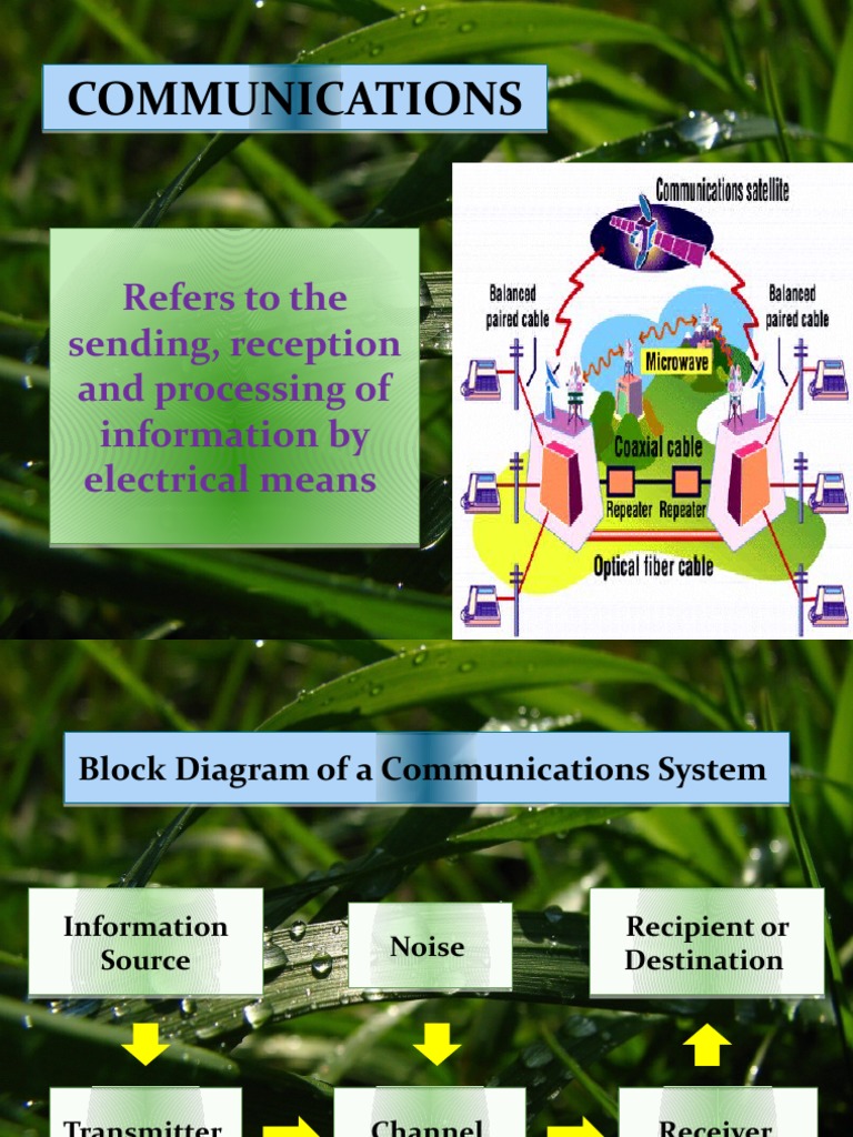 COMMUNICATIONS SYSTEMS | PDF | Frequency Modulation | Amplifier