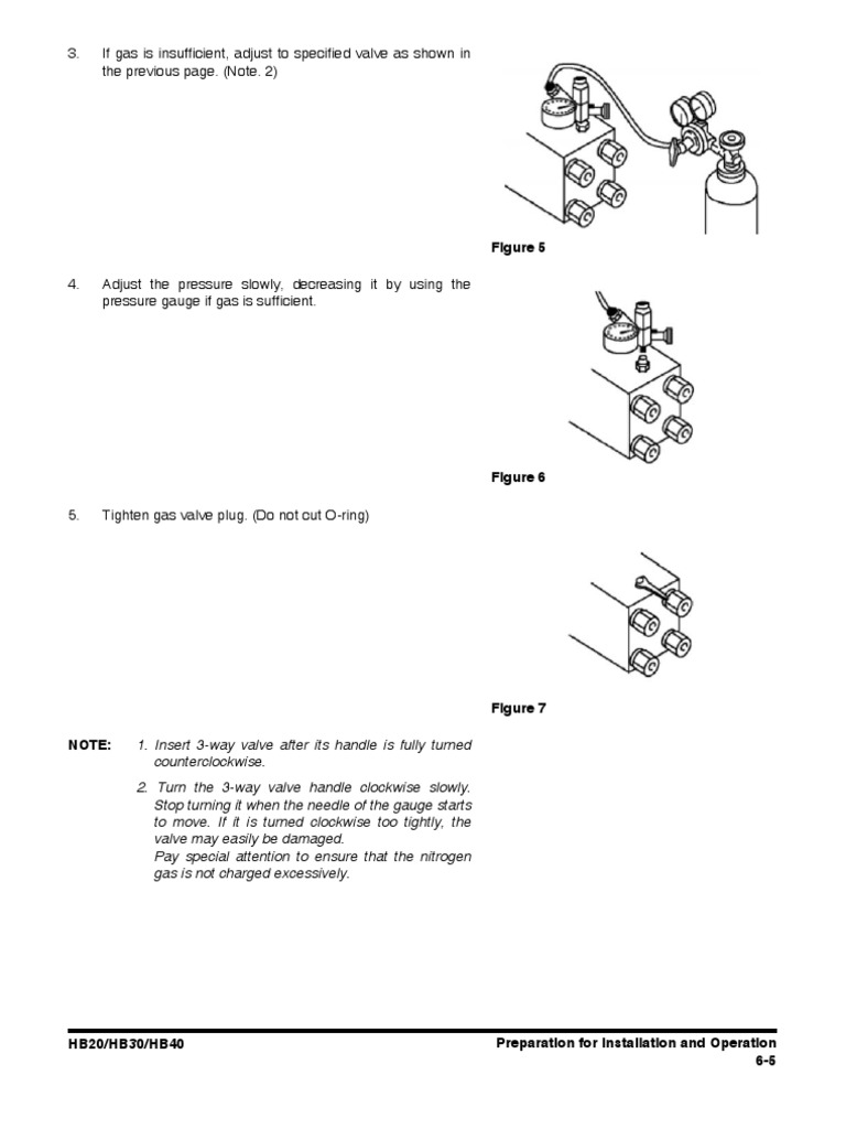 Adjusting Gas Pressure and Installing Valve Plug for Gas Appliance ...