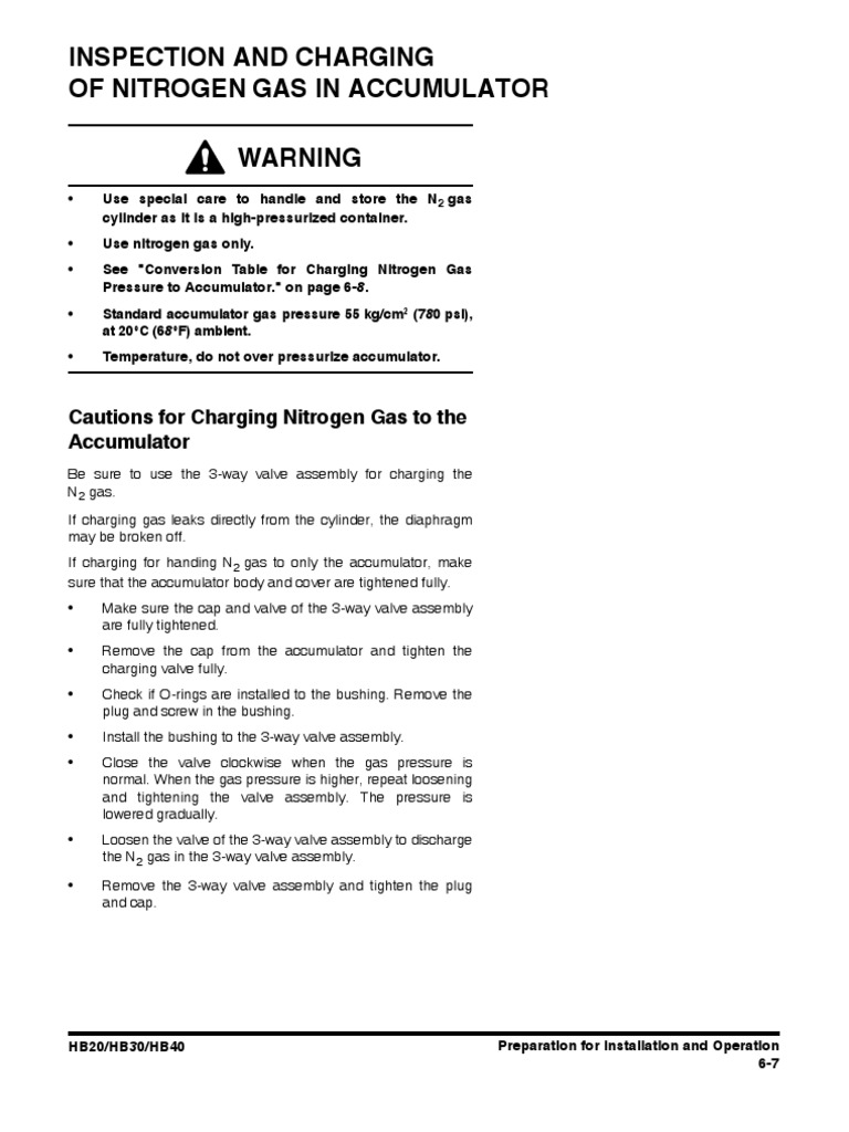Inspection and Charging of Nitrogen Gas in Accumulator Warning | PDF