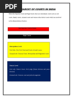 OREO Paragraph Writing Structure Scaffold - YEAR 2 | PDF
