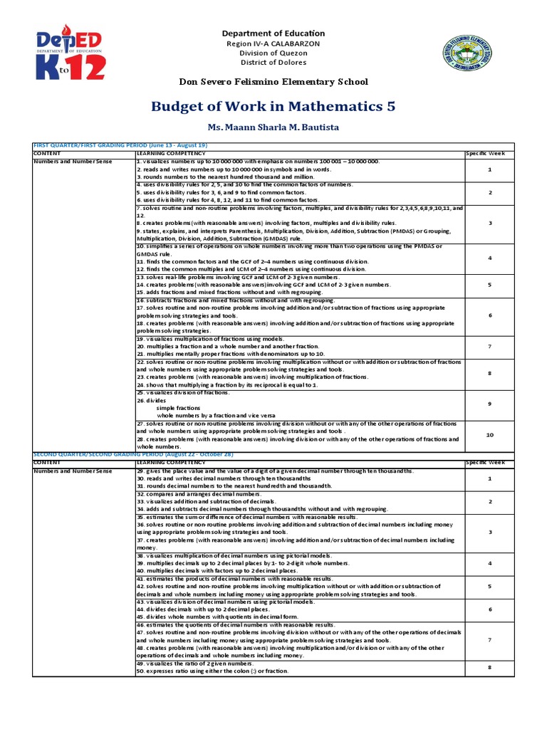 Mathematics 5 Budget of Work Guide | PDF | Fraction (Mathematics) | Ratio