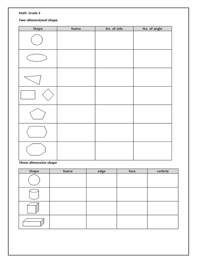 Understanding Shapes and Geometry: A Guide to Two-Dimensional and Three ...