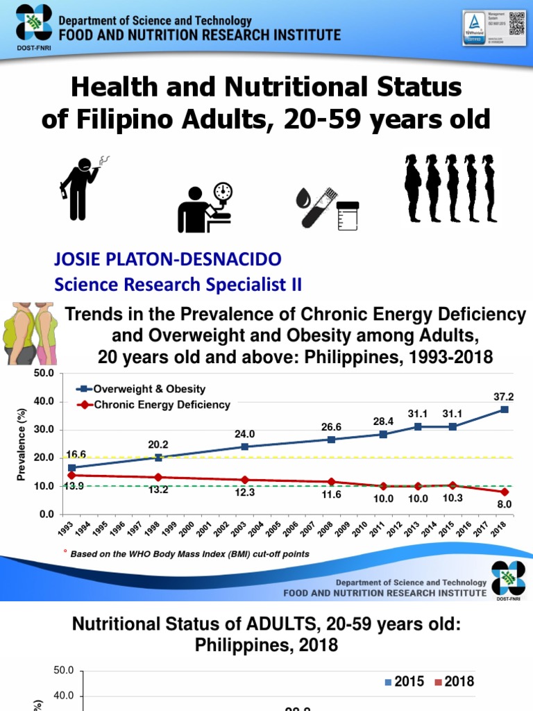 Health and Nutritional Status of Filipino Adults, 20-59 Years Old | PDF ...