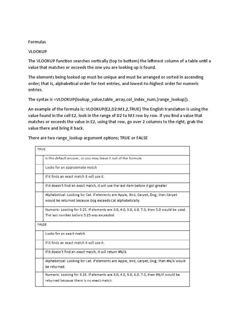 Formulas Vlookup Pdf Database Index Computer Programming 5842