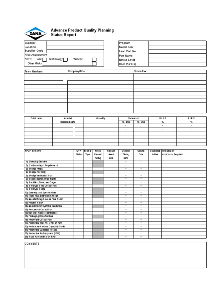 Advance Product Quality Planning Status Report | PDF | Verification And ...