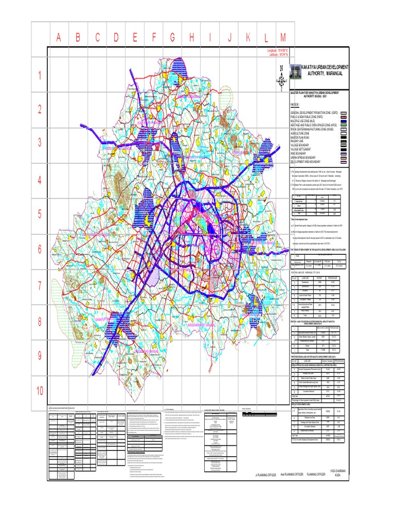 GWMC MASTER PLAN 21.1.14-Model PDF | PDF