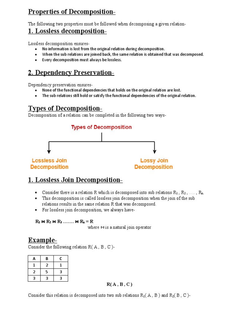 Properties of Decomposition-1. Lossless Decomposition-: R R R . R R ...