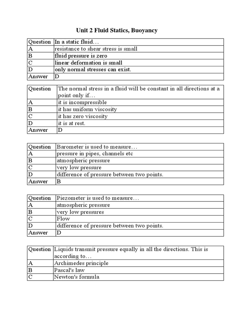 MCQ Unit 2 Fluid Statics, Buoyancy | PDF | Buoyancy | Statistical Mechanics