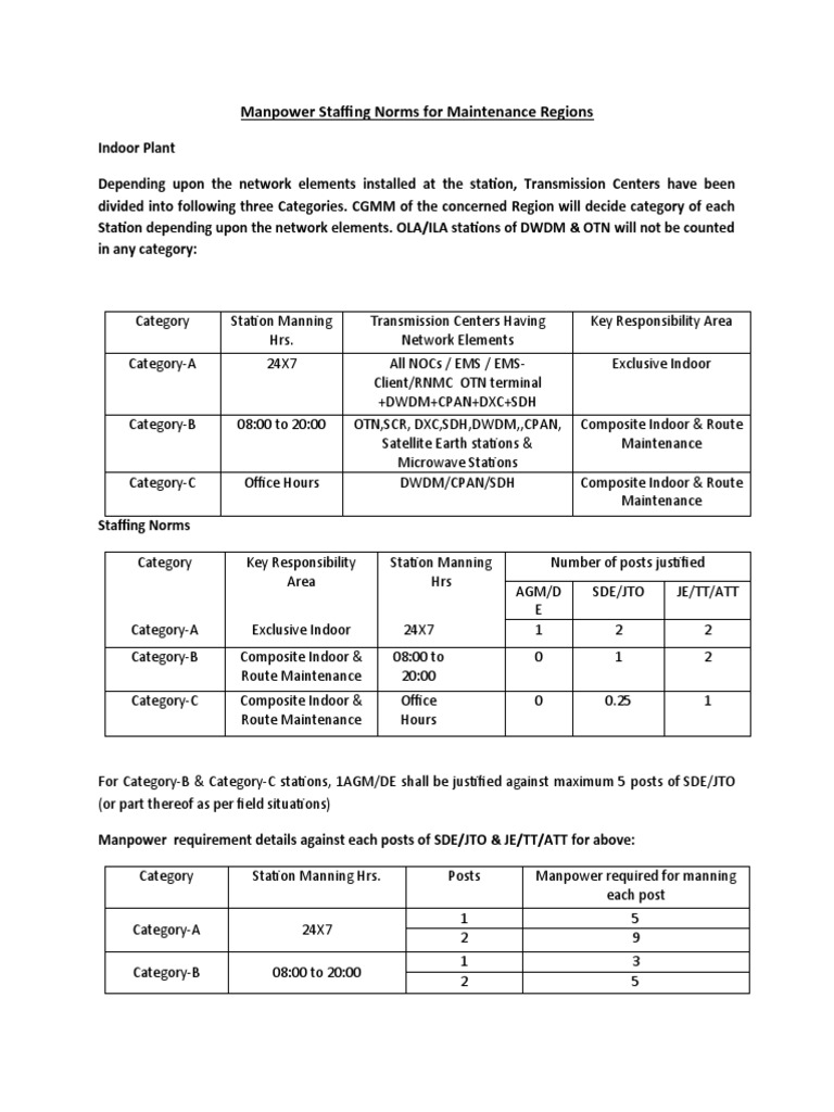 Draft Manpower Staffing Norms For Maintenance Regions | PDF ...