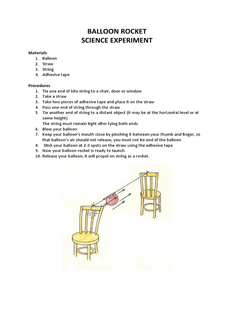 Balloon Rocket Science Experiment - Build and Launch a DIY Balloon ...