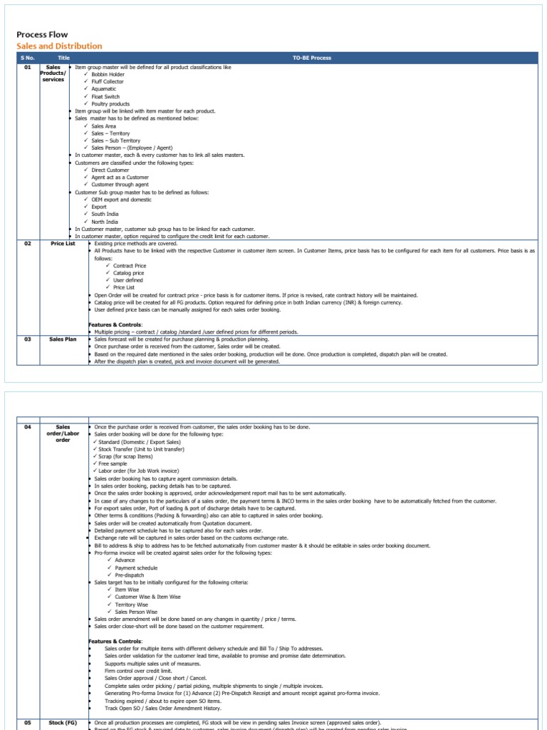 Sales and Distribution: Process Flow | PDF | Invoice | Receipt