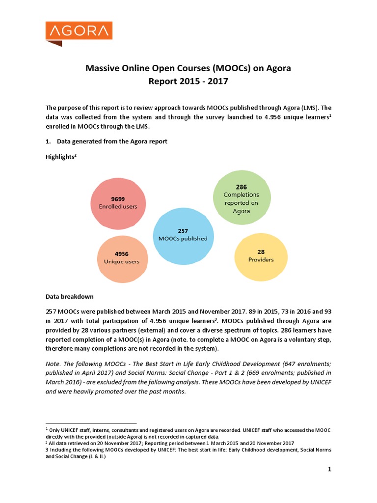 Massive Online Open Courses (Moocs) On Agora Report 2015 - 2017 | PDF ...