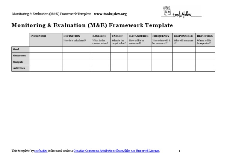 ME Framework Template | PDF