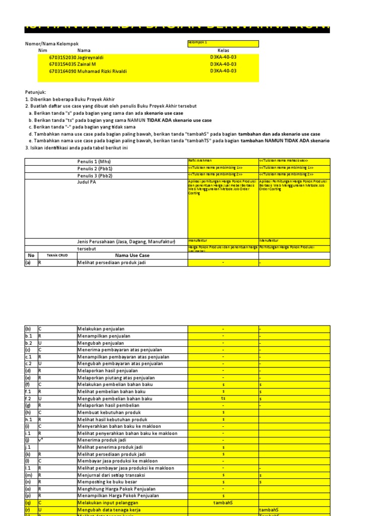 Identifikasi Use Case - Skenario Use Case - BVA-ECT Dan Test Case | PDF