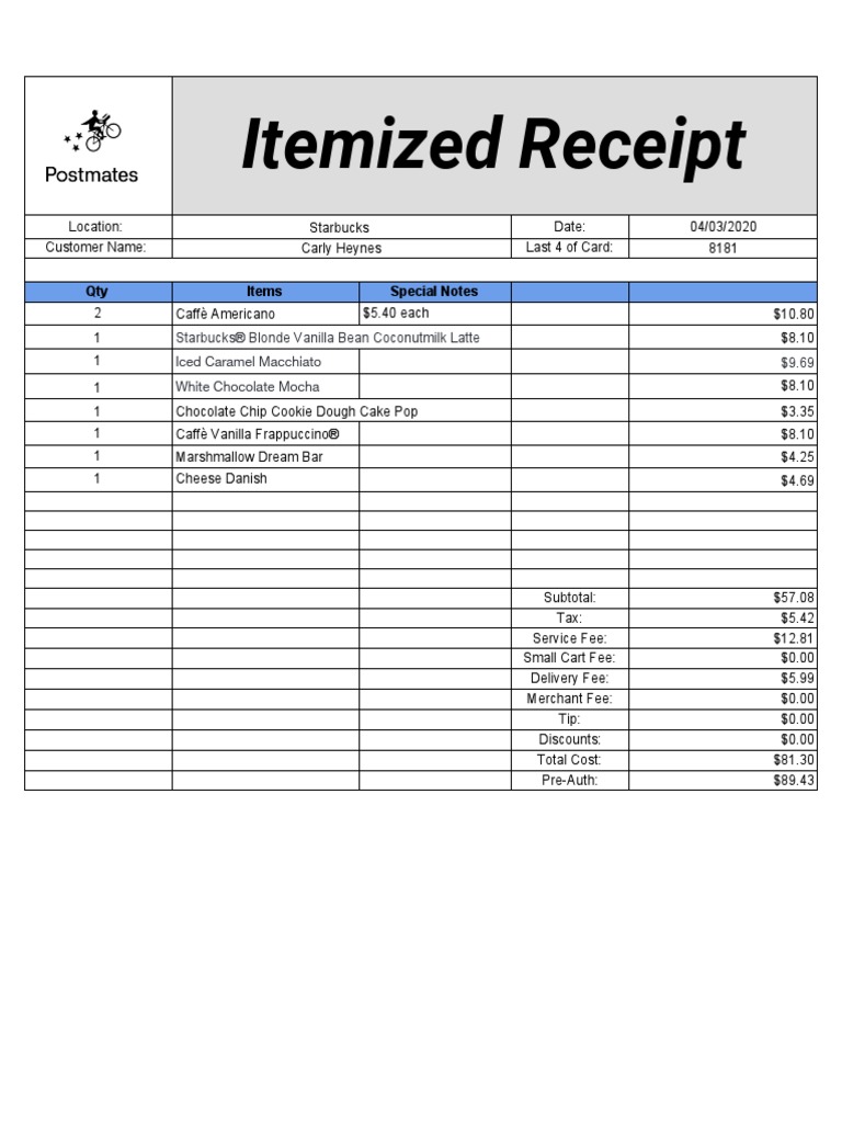 Itemized Receipt: Qty Items Special Notes | PDF