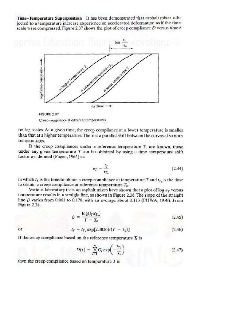 Time Temperature Superposition