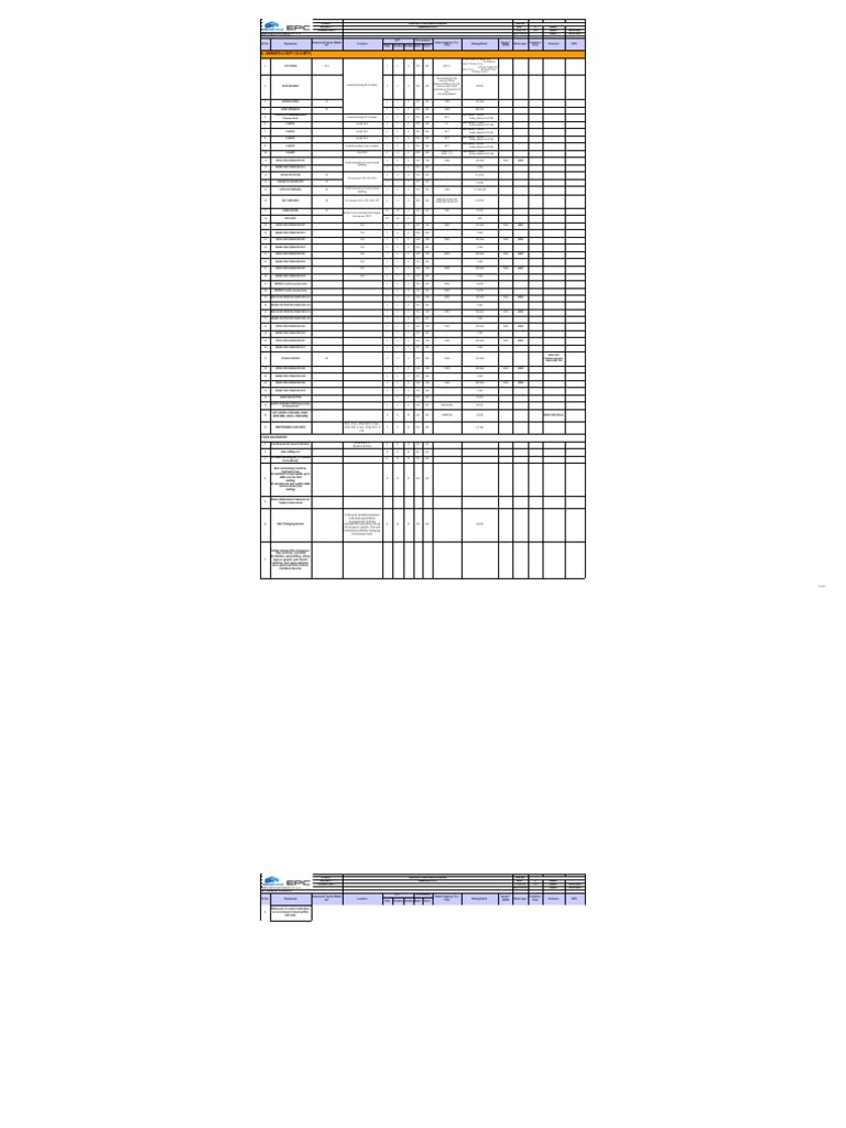Feeder List - R0 - CHP | PDF | Belt (Mechanical) | Machines