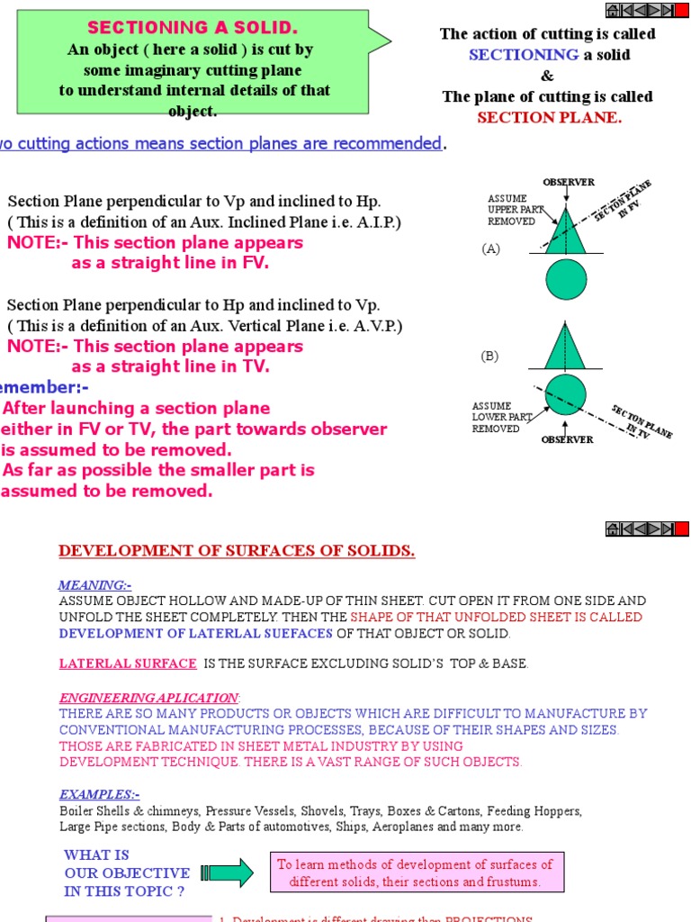 Sections-Dev-Intersection of Solids-Ksr | PDF | Geometric Shapes | Geometry
