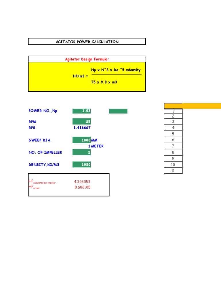 Agitator Power Calculation Format | PDF