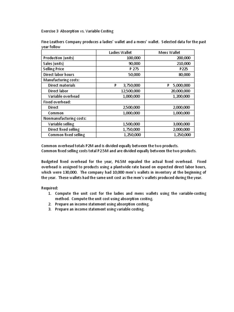 Exercise 3 Absorption Vs Variable Costing | PDF