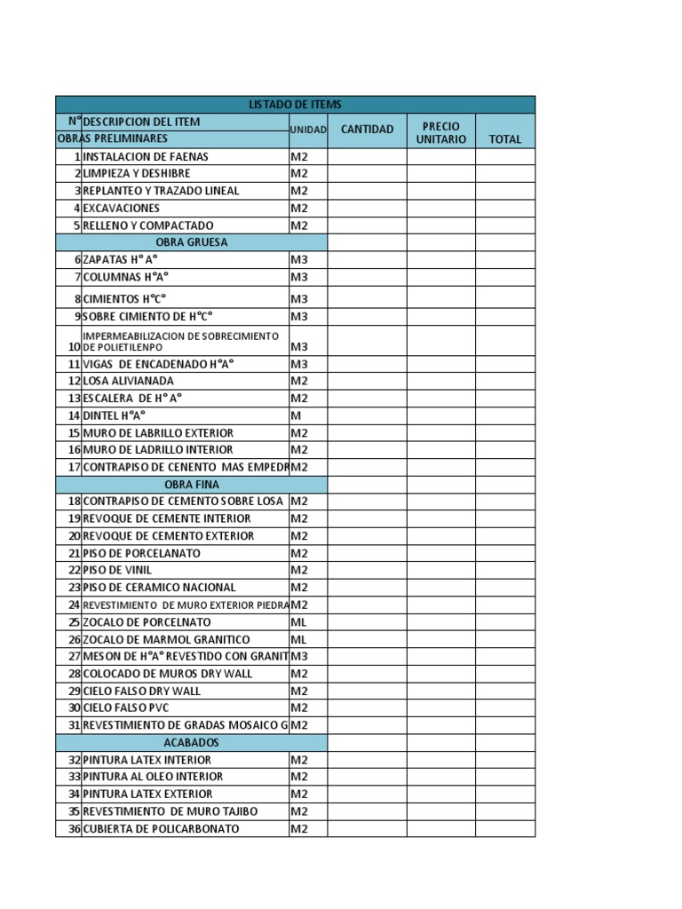 Listado de Ítems Completisimo | Descargar gratis PDF | Sectores Economicos | Materiales