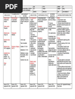 Ceftriaxone (Keptrix) Overview | PDF | Clinical Medicine | Medical ...