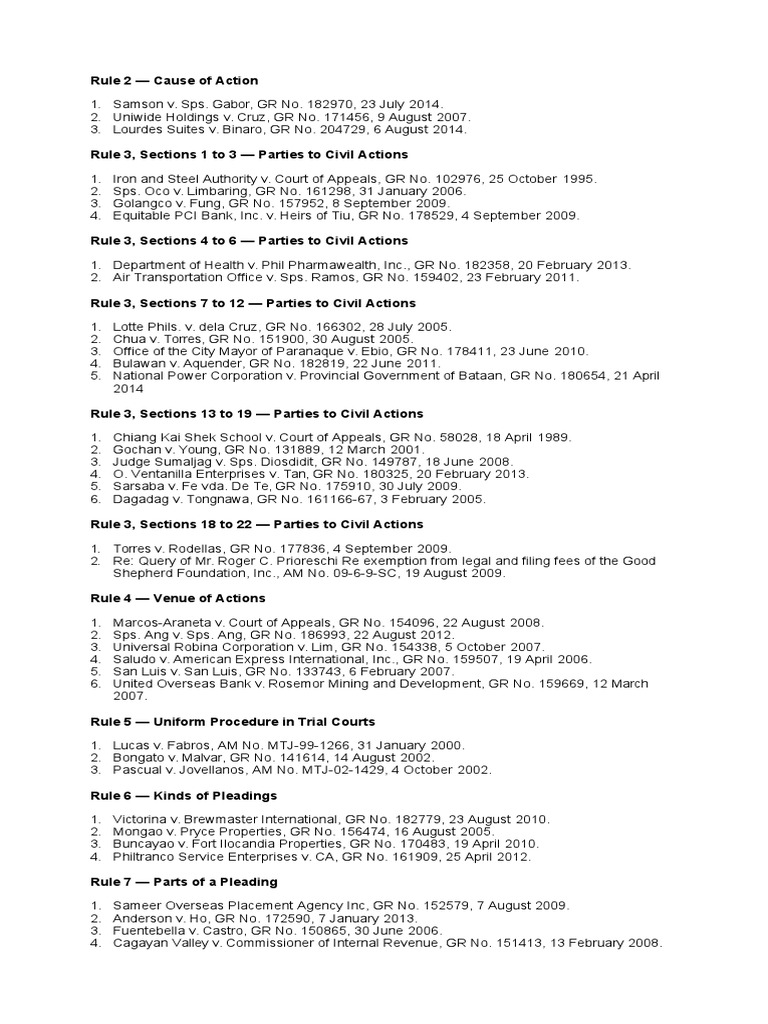 Philippine Civil Procedure Case Summaries | PDF | Legal Procedure ...