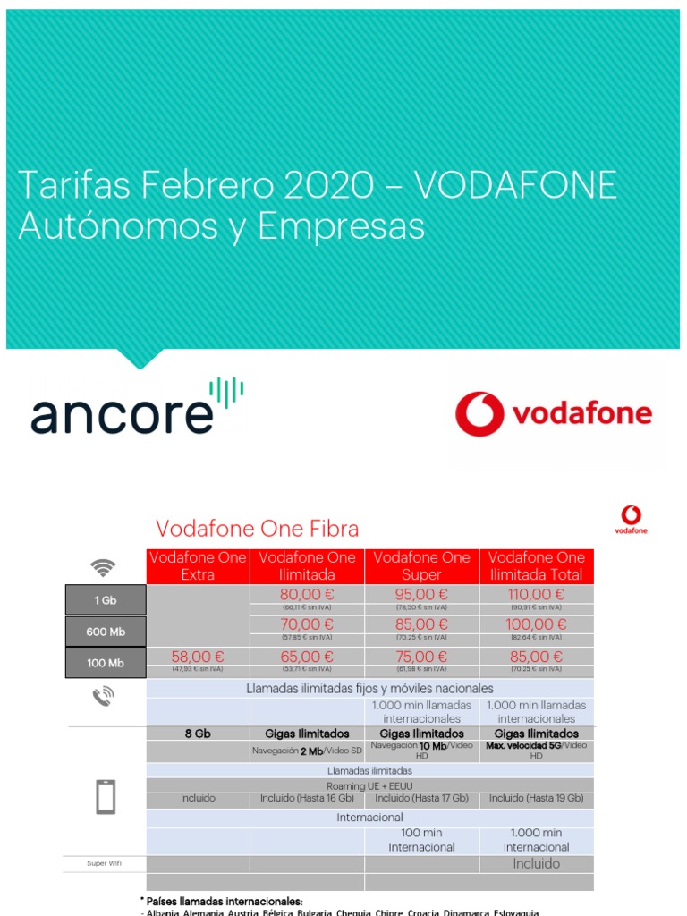 Tarifas Internacionales Vodafone 2020 | PDF | Telecomunicaciones ...