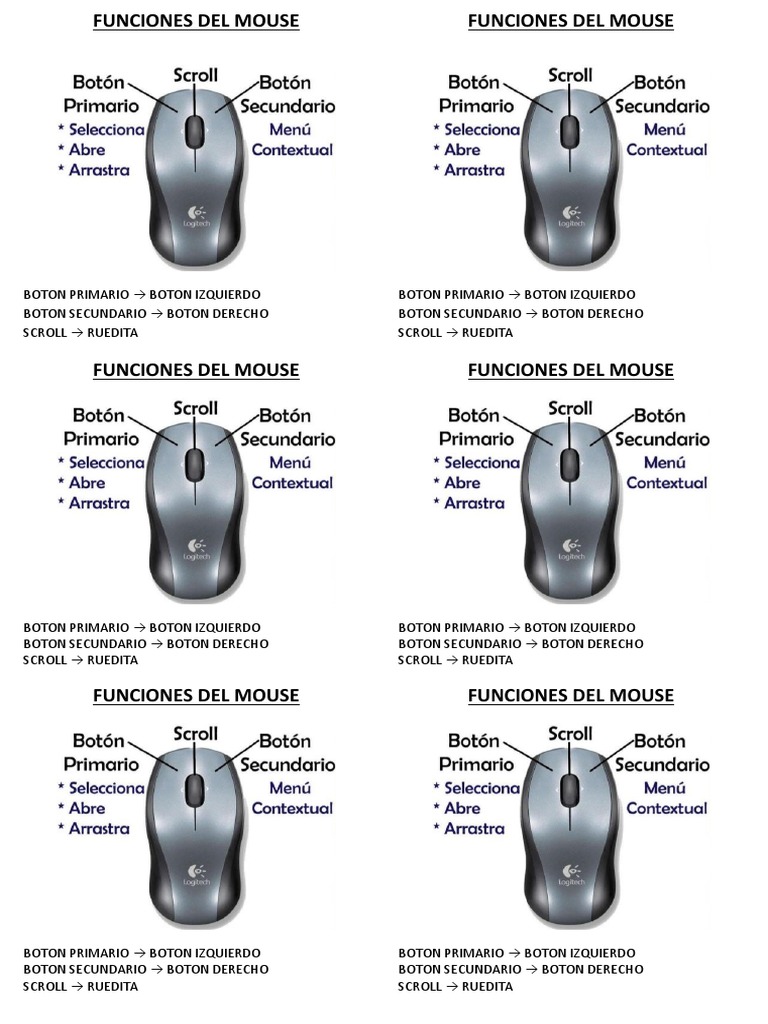 Funciones Del Mouse - 1º Grado PDF | PDF