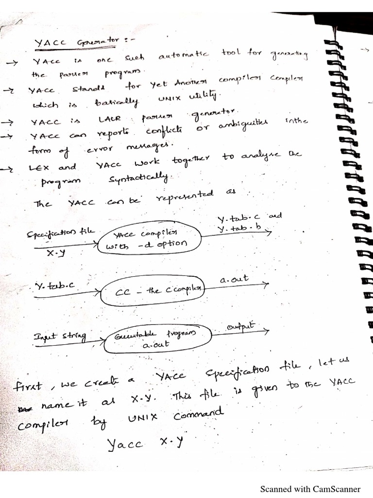 YACC Generator | PDF
