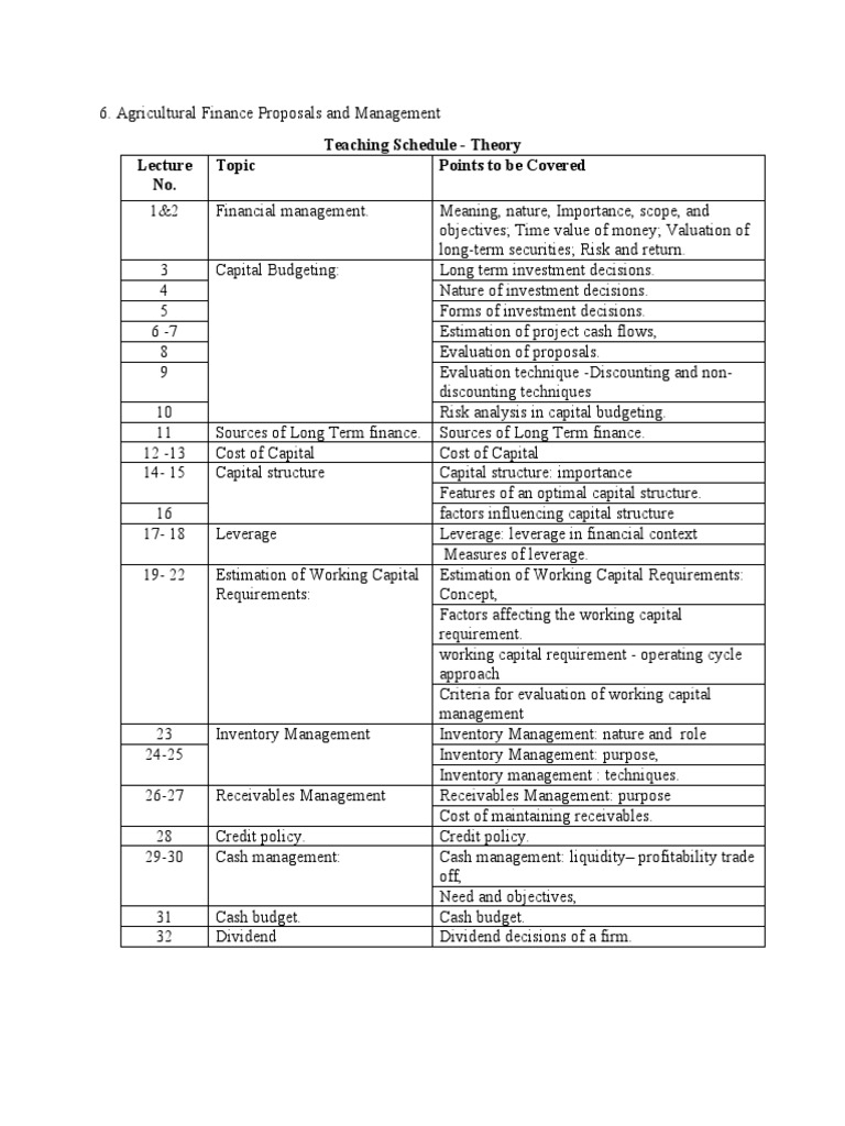 Teaching Schedule - Theory No. Topic Points To Be Covered | Download ...