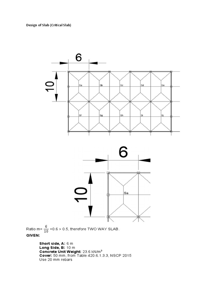 Design of Slab (Critical Slab) | PDF | Tile | Concrete