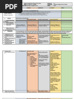 DLL For Contemporary Philippine Arts From The Region | PDF | Curriculum ...