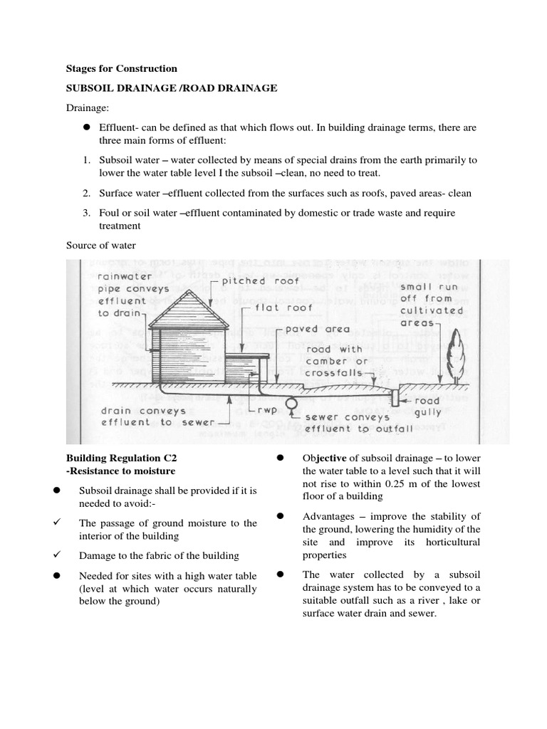 Drainage Systems for Construction Sites: Principles and Design ...
