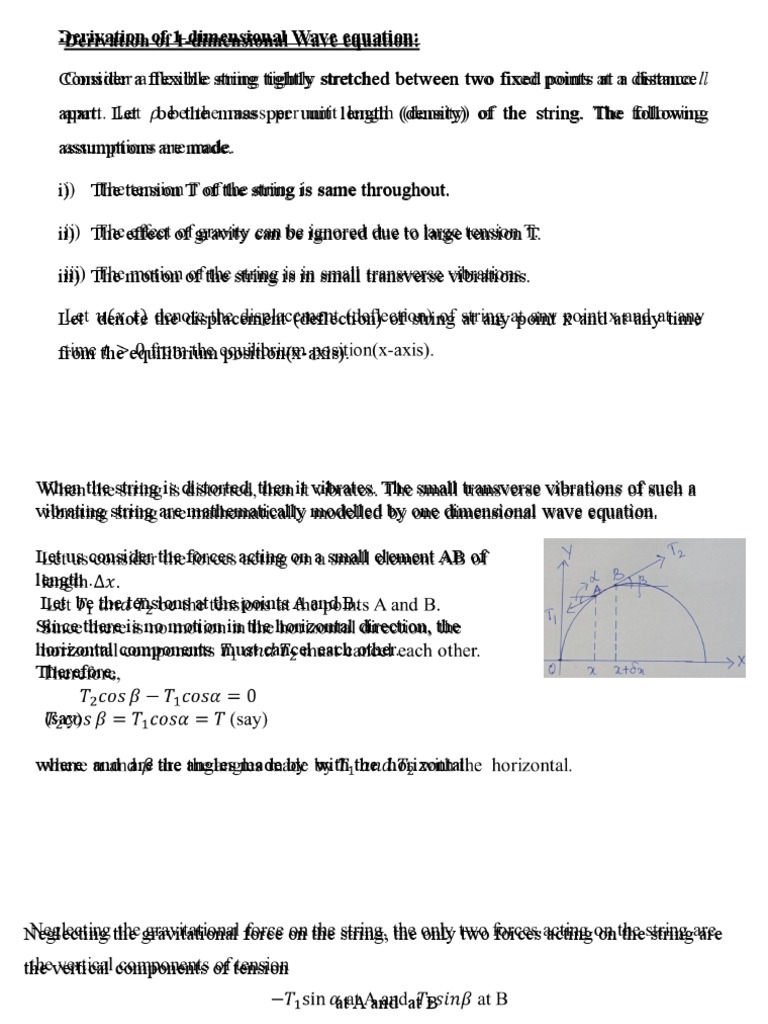 Derivation of 1-Dimensional Wave Equation | PDF