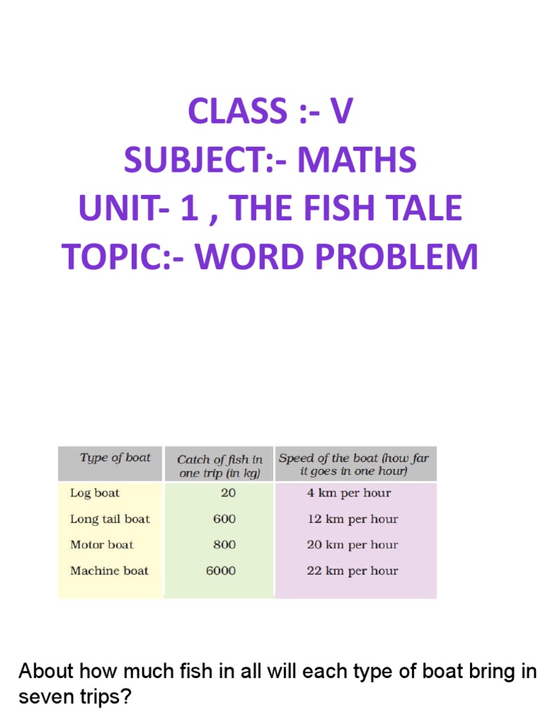 Unit 1 Fish Tale Word Problem | PDF | Speed | Manufactured Goods