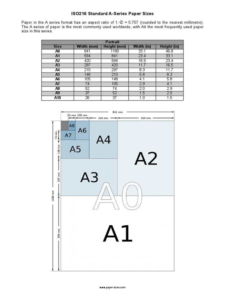 ISO216 Standard A-Series Paper Sizes | PDF | Communication Design ...